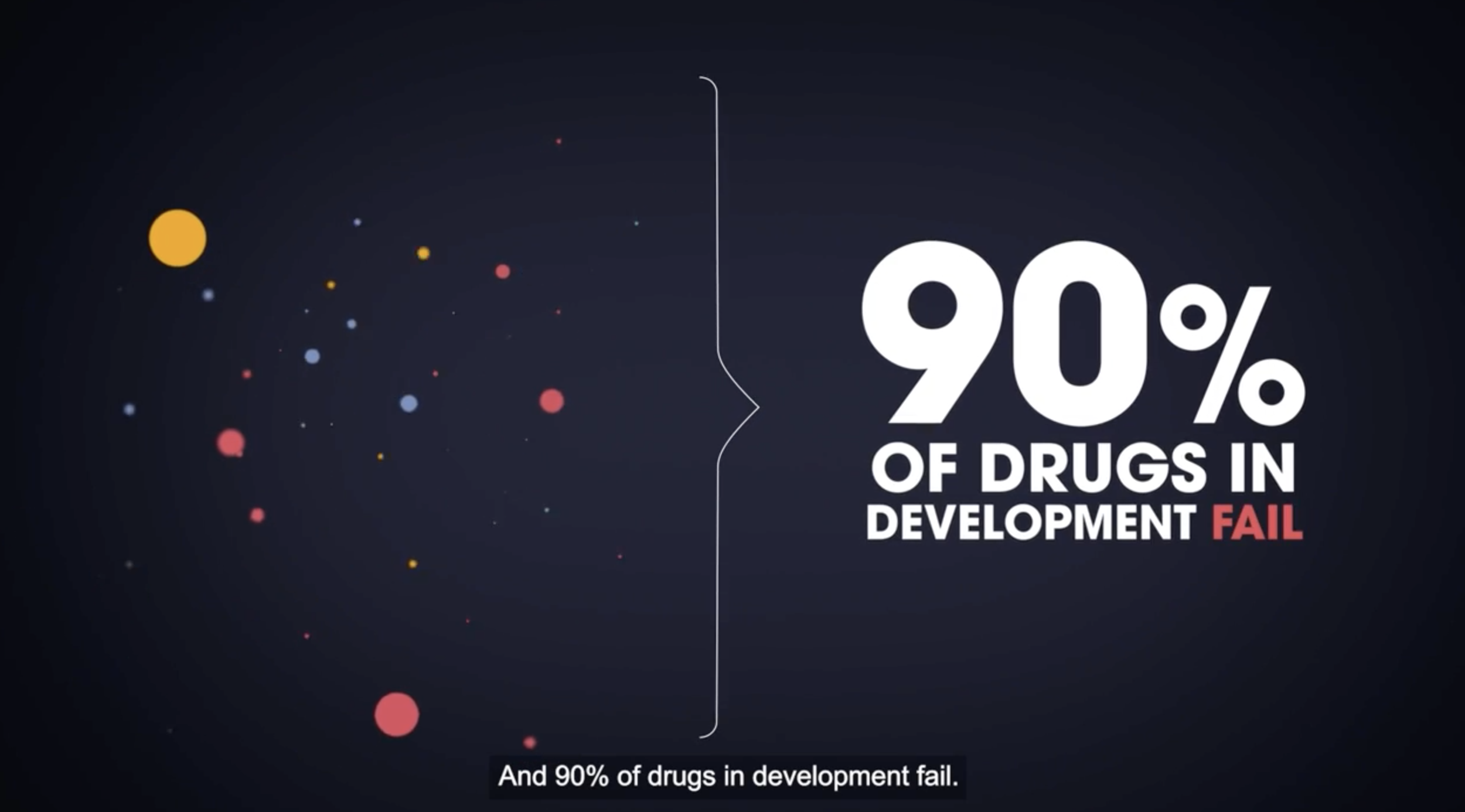 Navigating Drug Development: CytoReason's Disease Model Platform ...